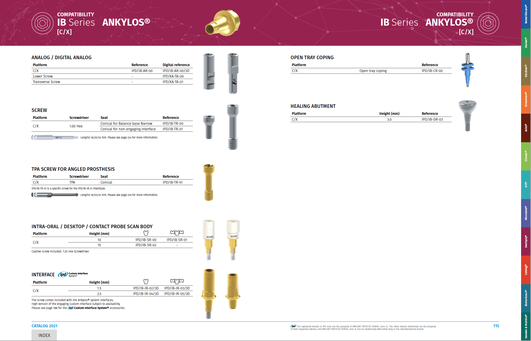IPD-abutments til Dentsply® Ankylos - IPD webshop