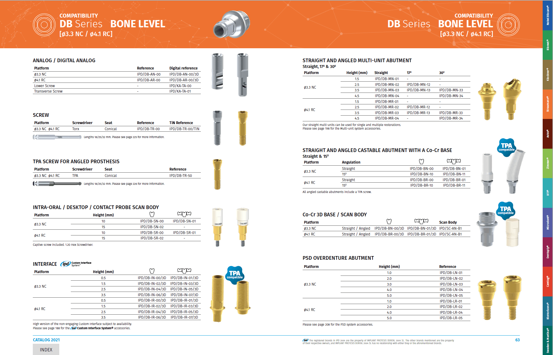 DB Straumann® Bone Level - IPD webshop