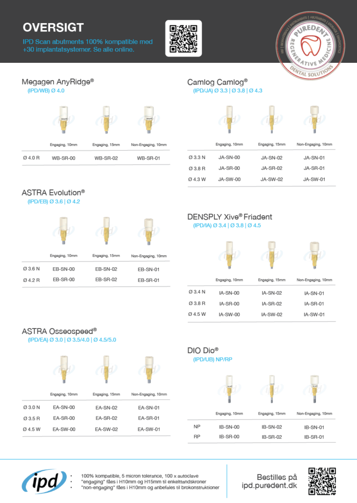 IPD Scan abutments - IPD webshop